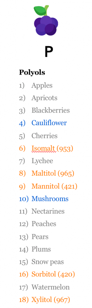 55 High FODMAP Foods To Avoid For Leaky Gut - Goodbye Leaky Gut